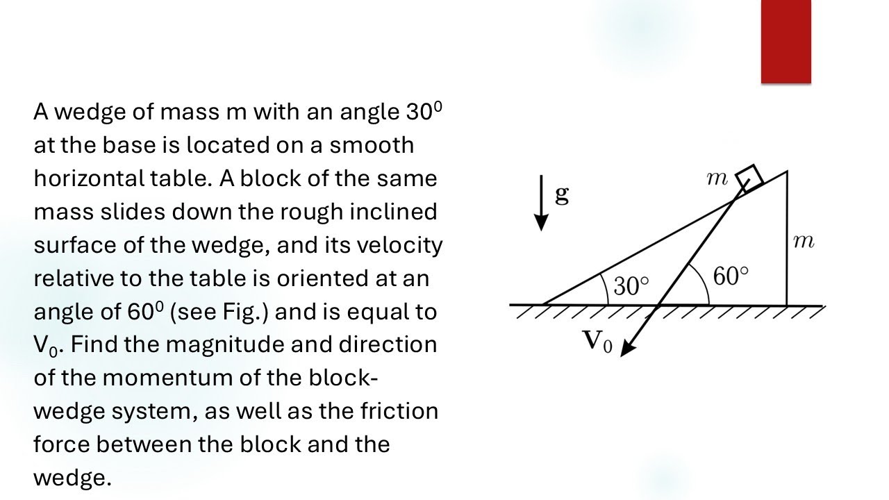 IIT JEE Preparation | Linear momentum of a wedge block system : More ...
