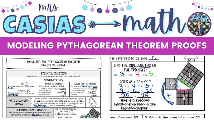 Pythagoras Theorem Poster