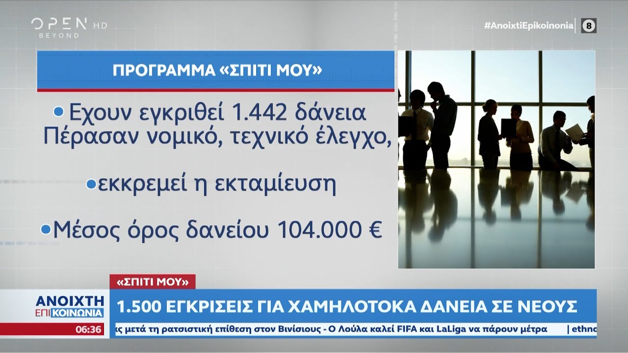 «Σπίτι μου»: 1.500 εγκρίσεις για χαμηλότοκα δάνεια σε νέους | Ανοιχτή ...