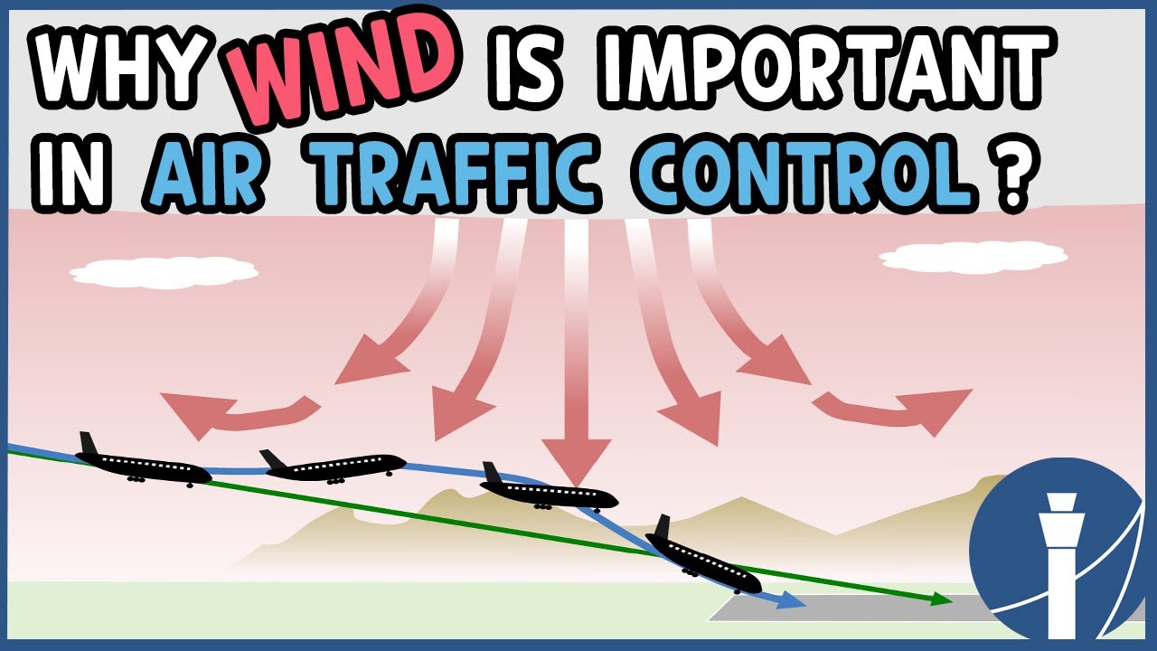 [atc for you] why wind is important in air traffic control? - YouTube