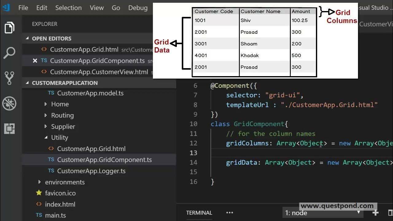 Lab 7: - Input, output and event emitters. - YouTube