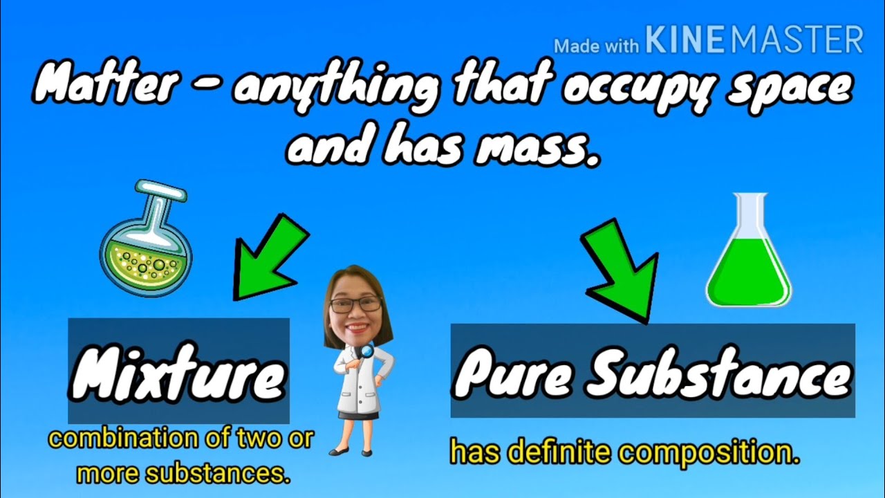 CONCEPT MAP OF MATTER - YouTube