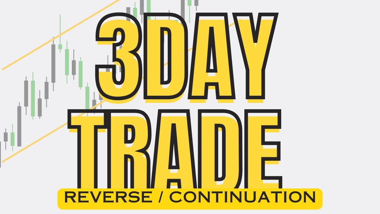3 Day trade template #futures_trader #ptad #forextrading - YouTube