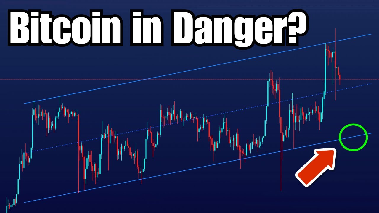 Bitcoin Dump Warning & Price Targets 📉 | Bitcoin Technical Analysis ...