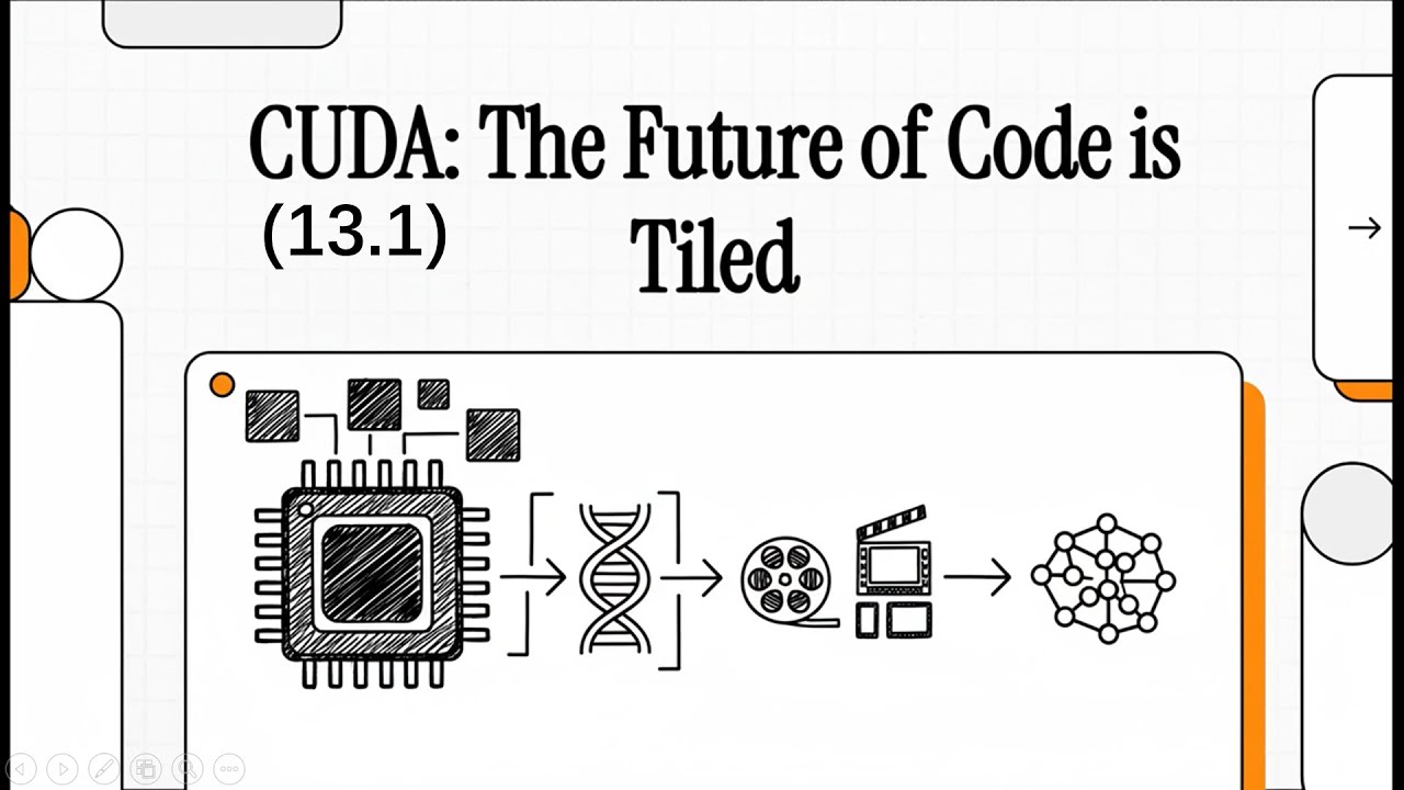 2025 - CUDA 13.1: The Future of Code is Tiled - YouTube