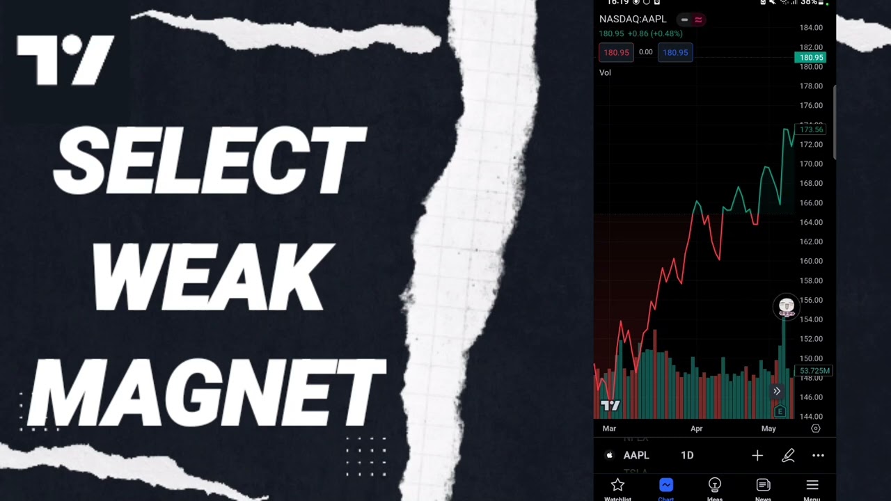 How To Select Weak Magnet On TradingView App YouTube How To Select Weak Magnet On TradingView App YouTube