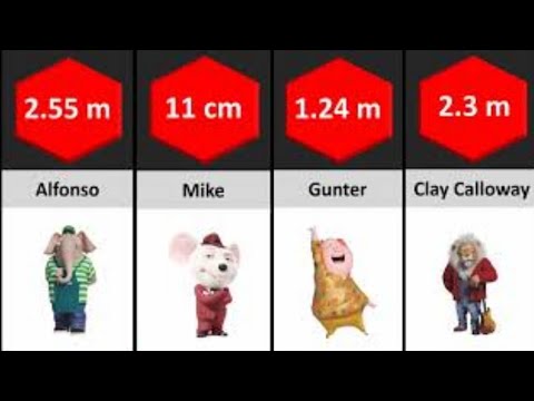 Comparison: Biggest Characters of the Sing 2 Cartoon - YouTube