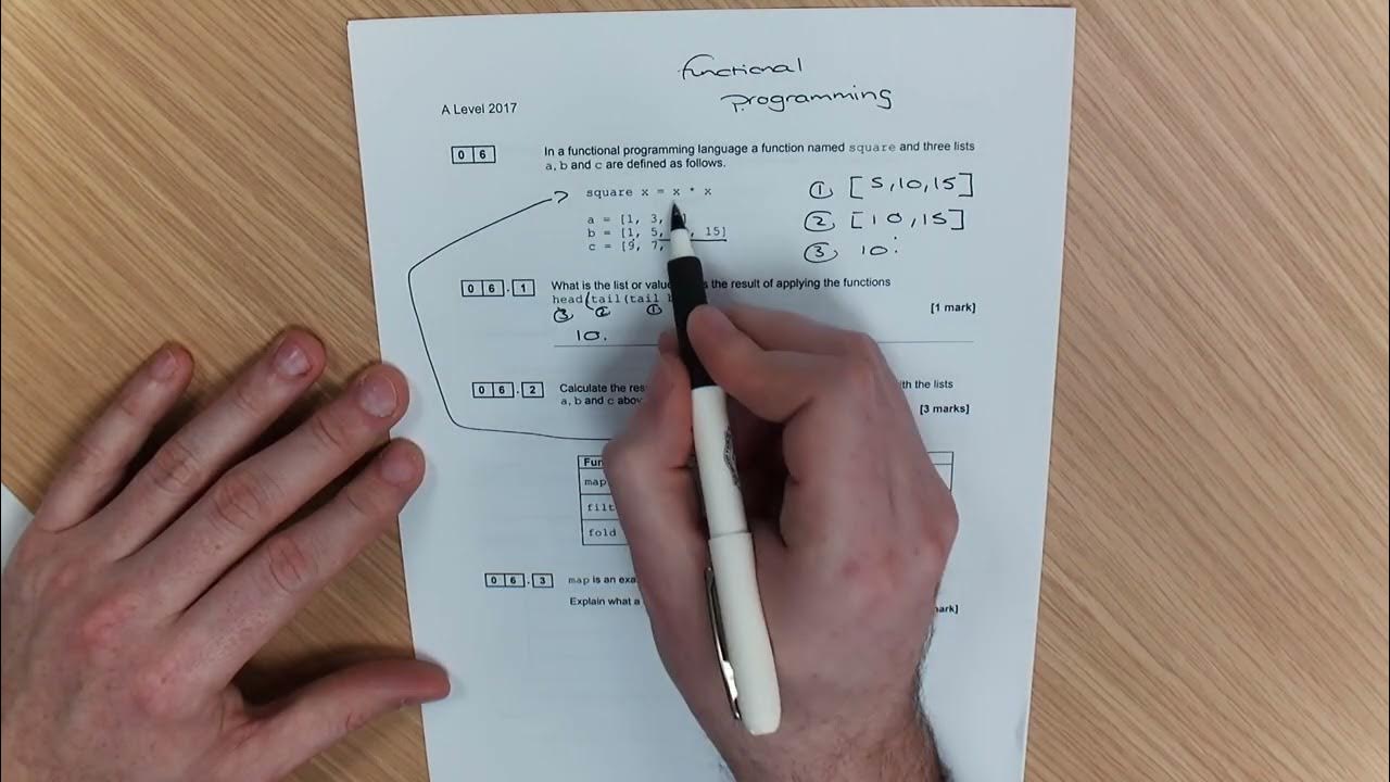 AQA Computer Science - A-Level - Functional Programming - Question Paper 3 - YouTube