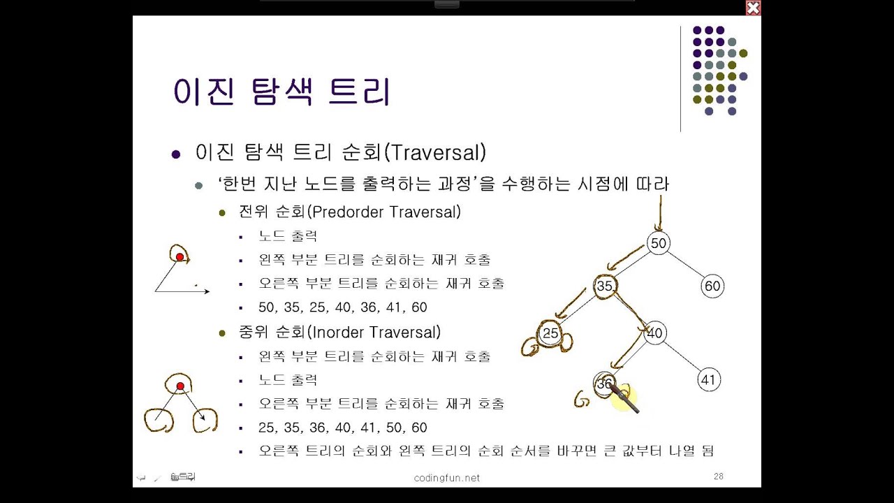 연결리스트 이진탐색트리의 순회 Youtube