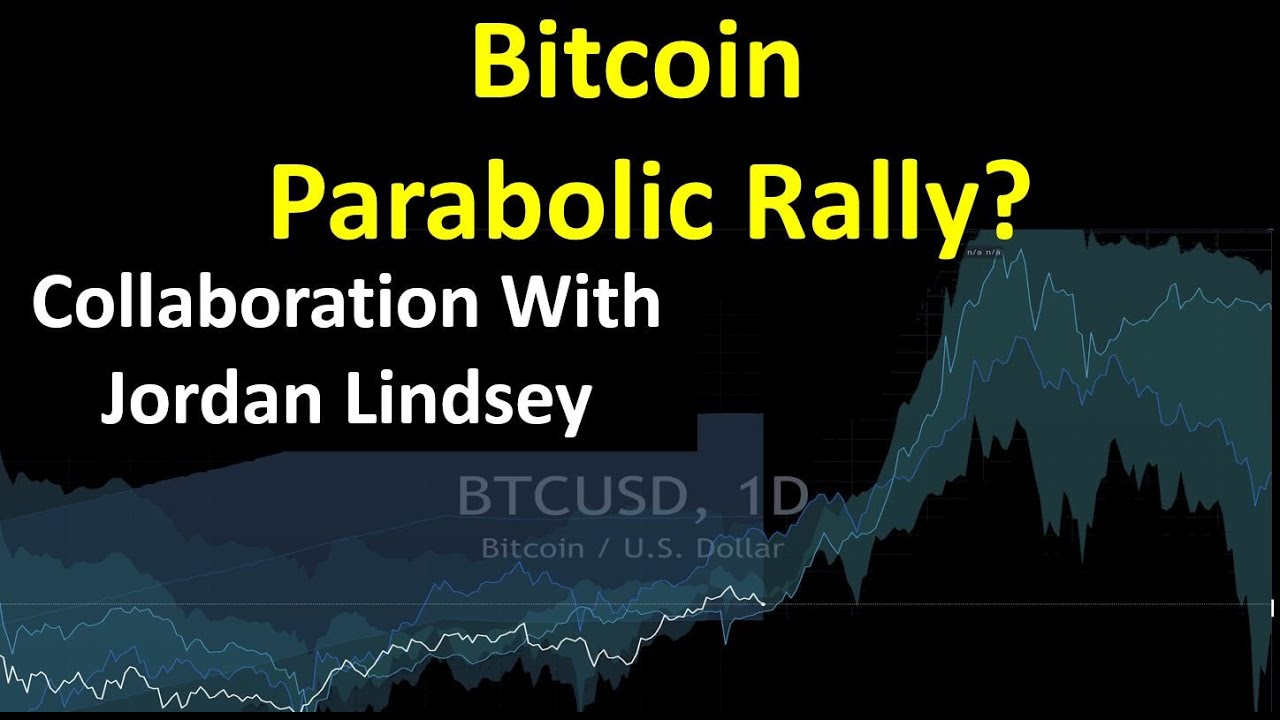 Bitcoin Heading Into A Parabolic Rally? (Collaboration with Jordan ...