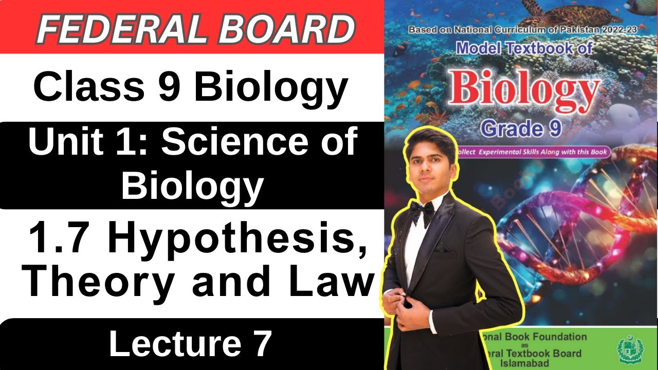 Chapter 1 Science of Biology | Hypothesis, Theory & Law | Class 9 Biology Federal Board Book ...