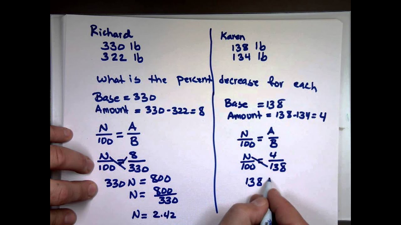 Finding a Percent Increase or Decrease - YouTube