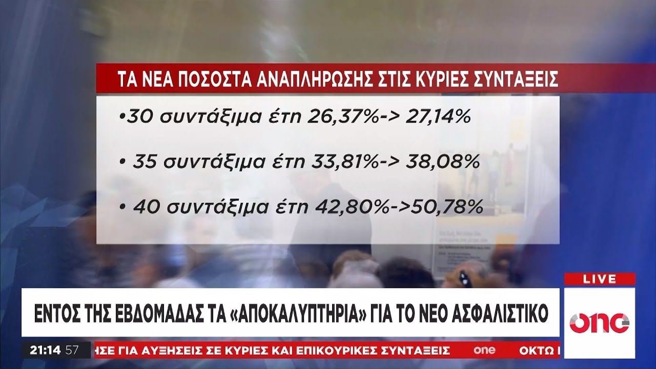 Αναδρομικά, εισφορές και αυξήσεις: Τι περιλαμβάνει το νέο ασφαλιστικό ...