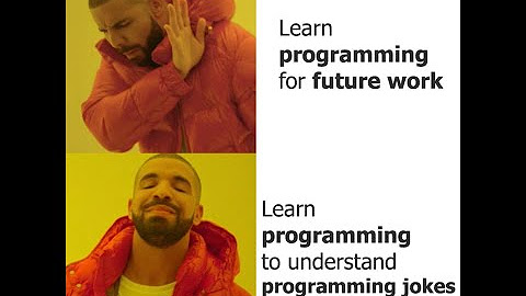 Problem Solving with C - YouTube