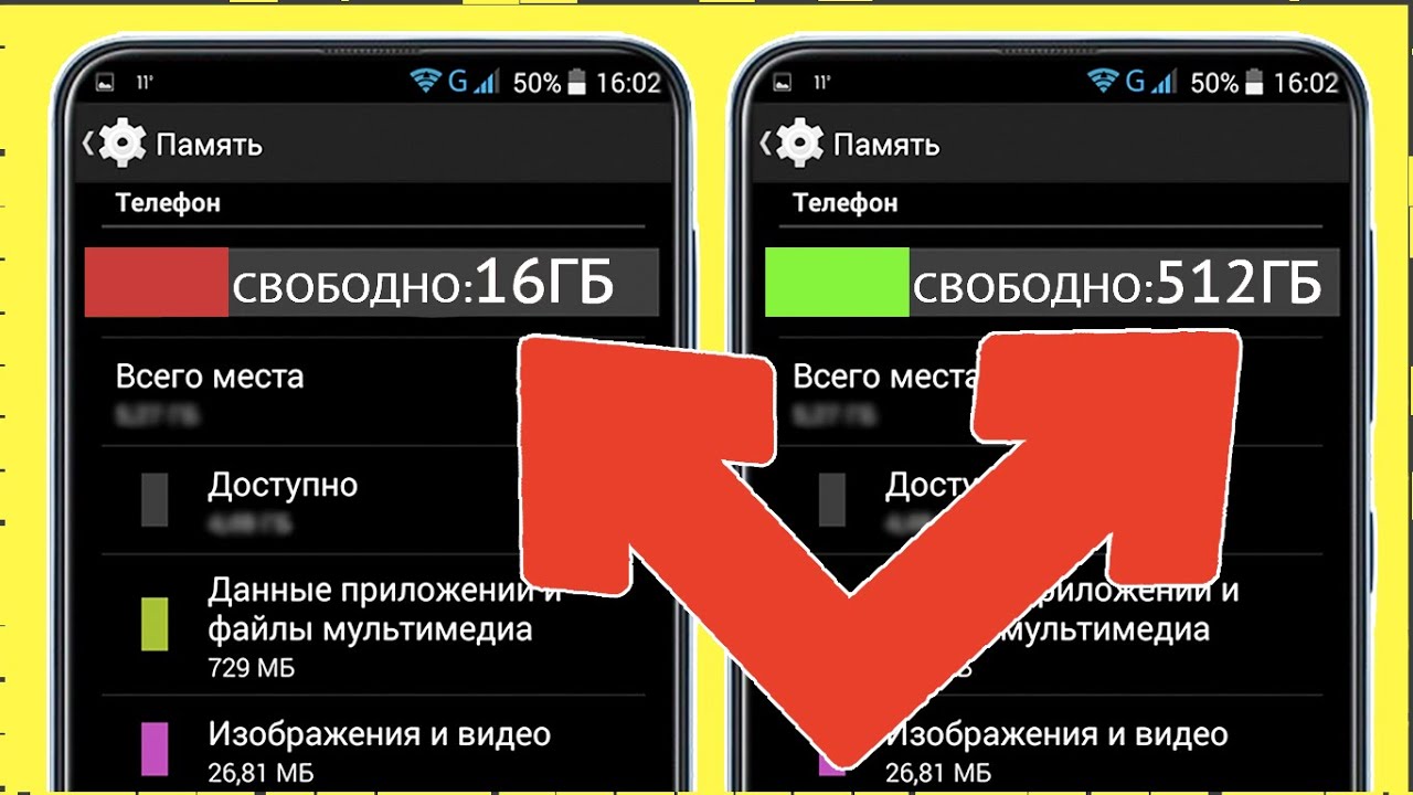 КАК УВЕЛИЧИТЬ ПАМЯТЬ НА СМАРТФОНЕ АНДРОЙД НИЧЕГО НЕ УДАЛЯЯ С ТЕЛЕФОНА ...