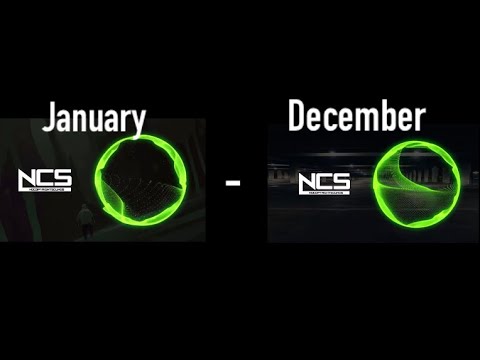 Average Score of Each month on NCS (2018) - YouTube