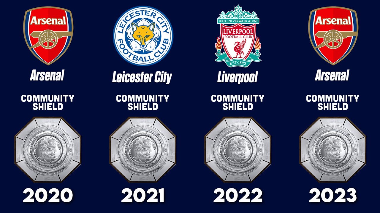 England FA Community Shield all winners ( 1972 - 2023 ) - YouTube