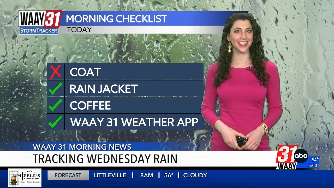 Grace's Weather Headlines - YouTube