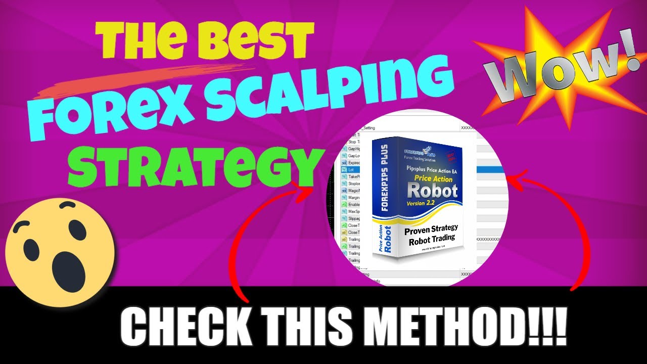 The Best Scalping Strategy in Forex Trading - YouTube