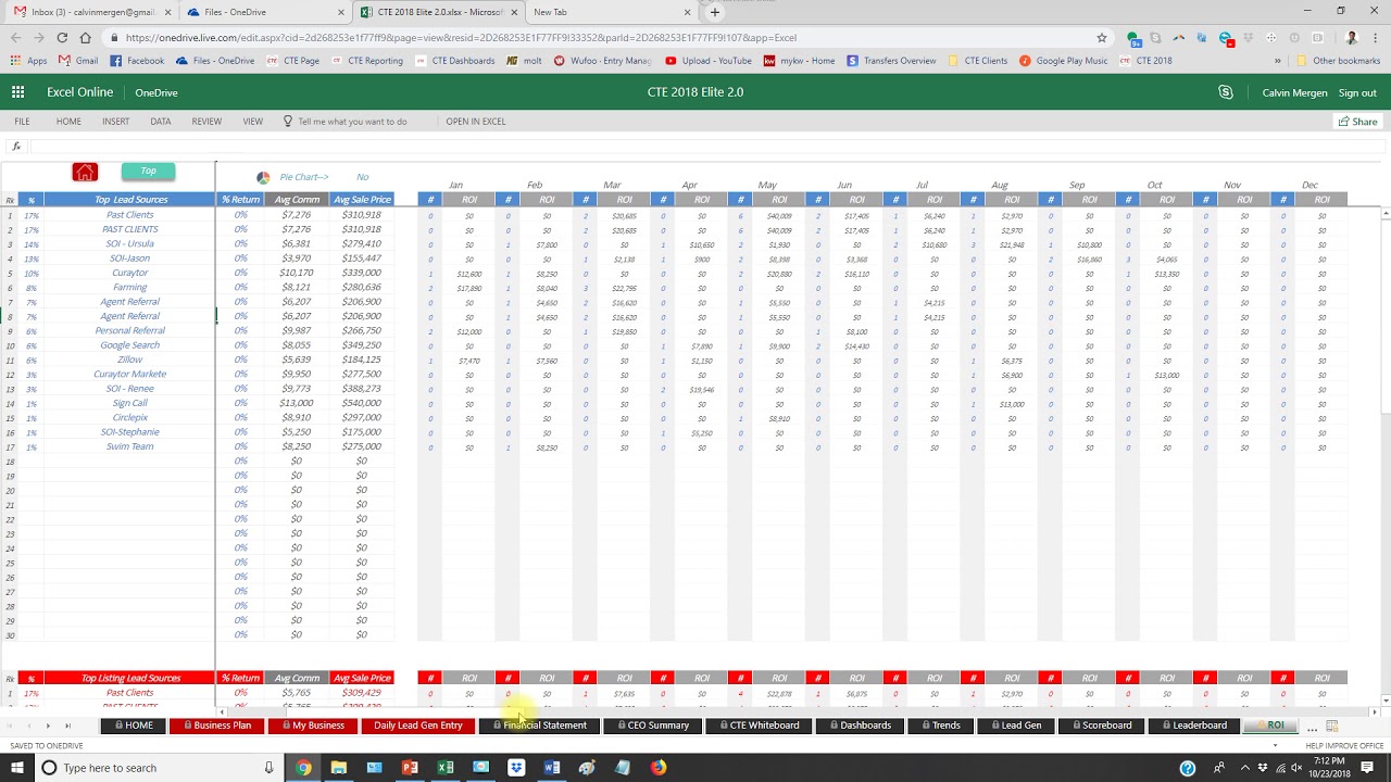 Tracking Lead Sources and ROI in CTE - YouTube