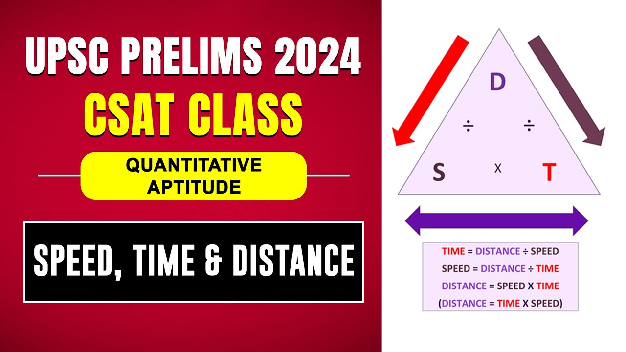 Speed, Time And Distance | CSAT 2024 Quantitative Aptitude | UPSC ...