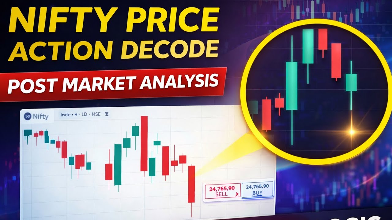 NIFTY Price Action Decode | Daily Candle decoding? | 2:30 PM Rally ...