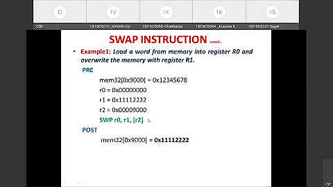 ARM7 Microcontroller - YouTube
