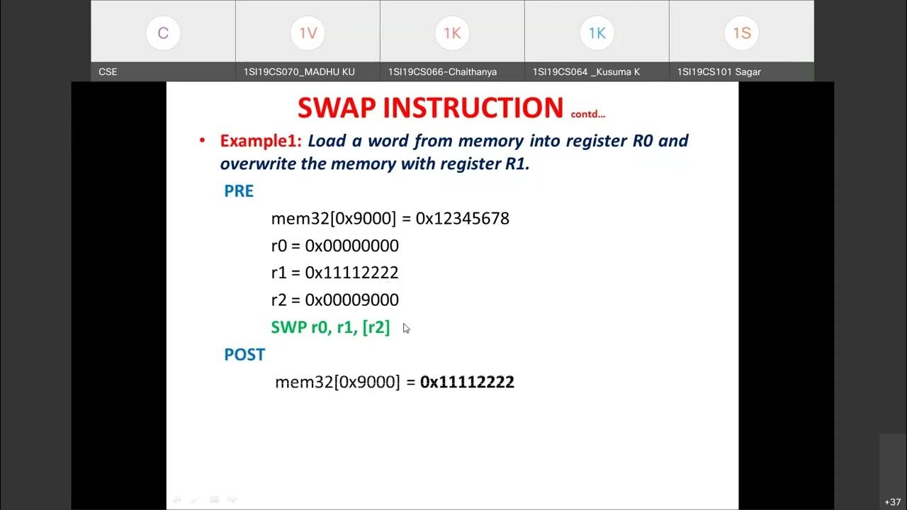 ARM Instruction Set Part11 - YouTube