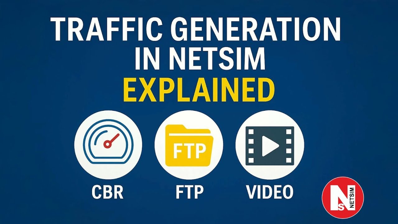 Traffic Generation in NetSim: Explained - YouTube