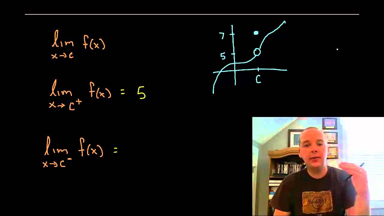 One Sided Limits Examples YouTube one-sided-limits-examples-youtube