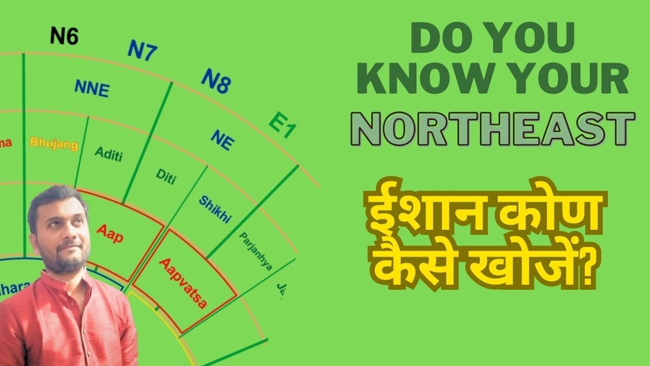 DO YOU KNOW YOUR NORTHEAST ZONE? #vastu #astrology #viral #education # ...