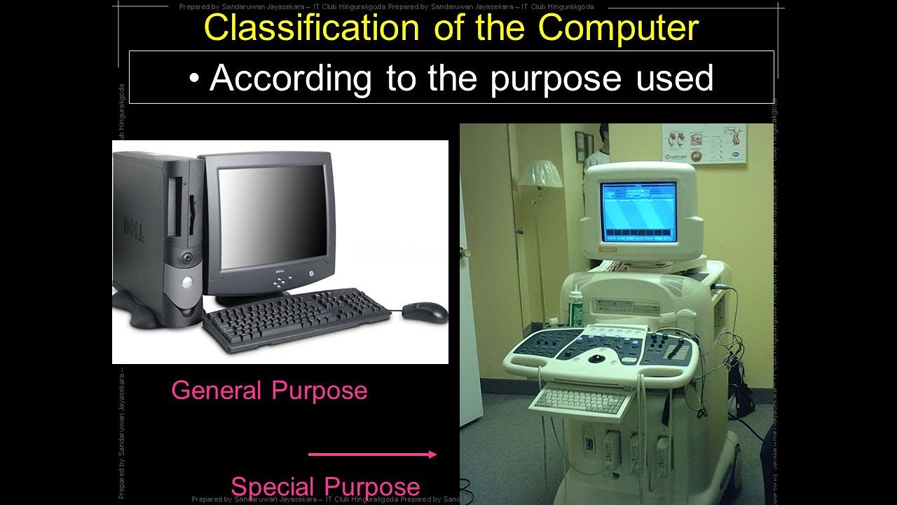 CLASSIFICATION OF COMPUTER ( PURPOSE) | Ratnakar Upadhyay - YouTube