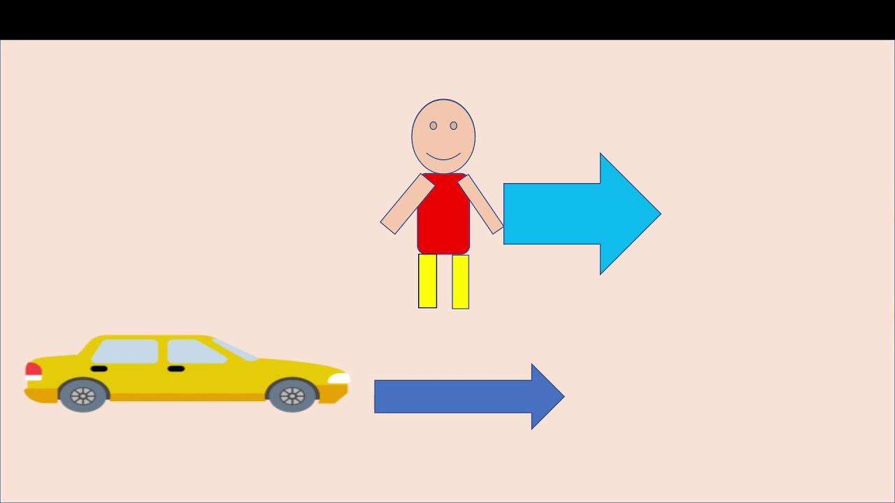 Doppler effect explained using real life examples!!!! - YouTube