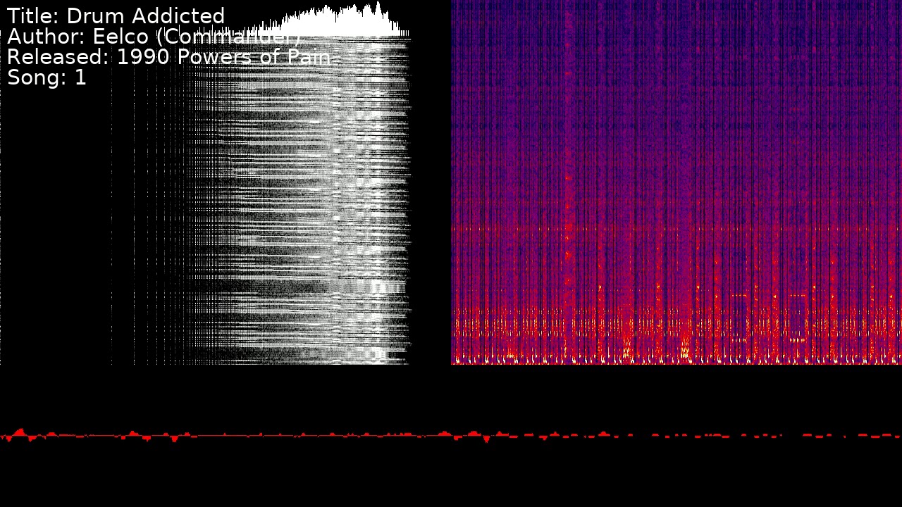 Eelco (Commander) - Drum Addicted | Song 1 [#C64] [#SID] - YouTube