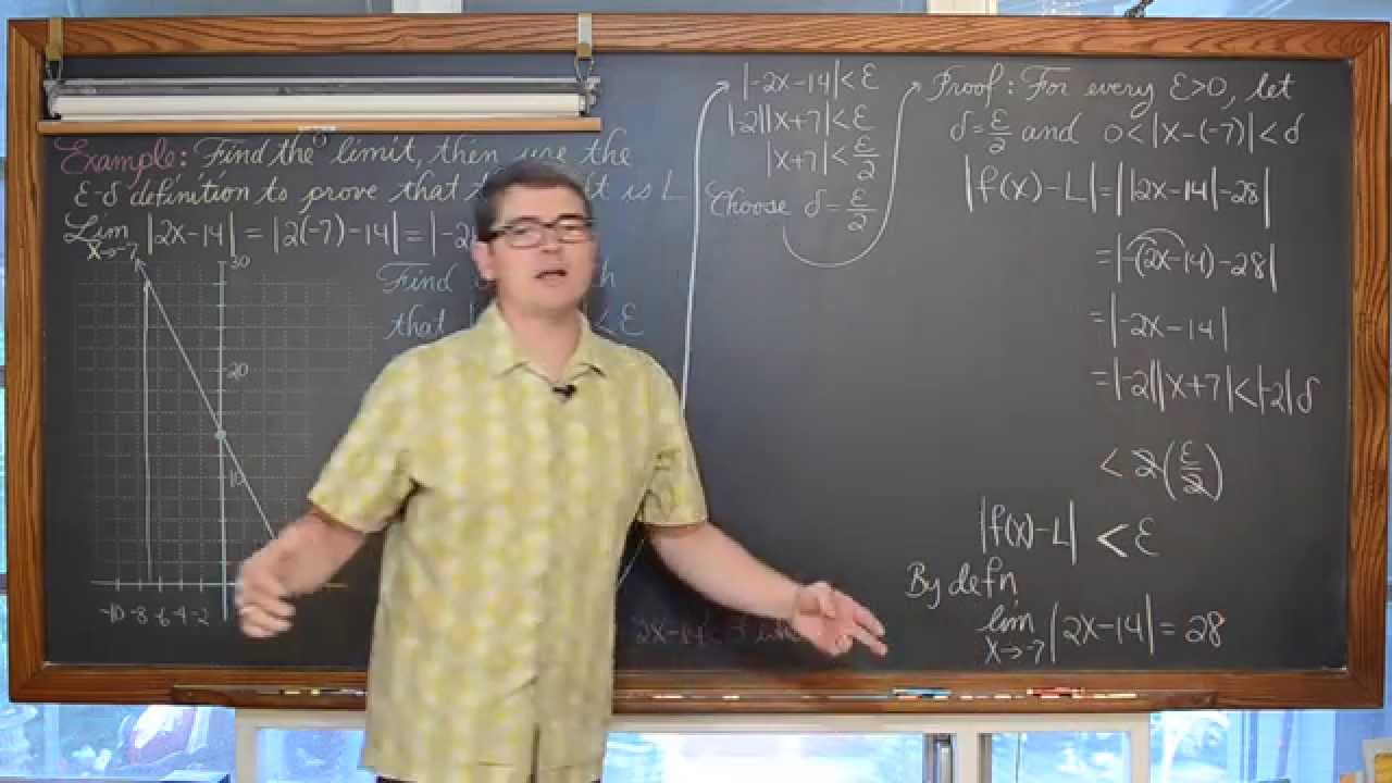 Definition of a Limit Delta Epsilon Absolute Value Function - YouTube