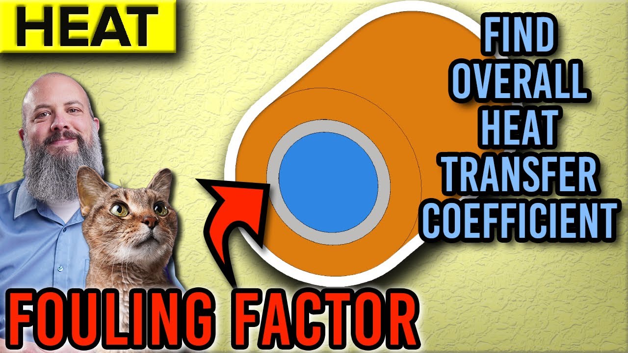 Fouling Factor R and Overall Heat Transfer Coefficient U - YouTube