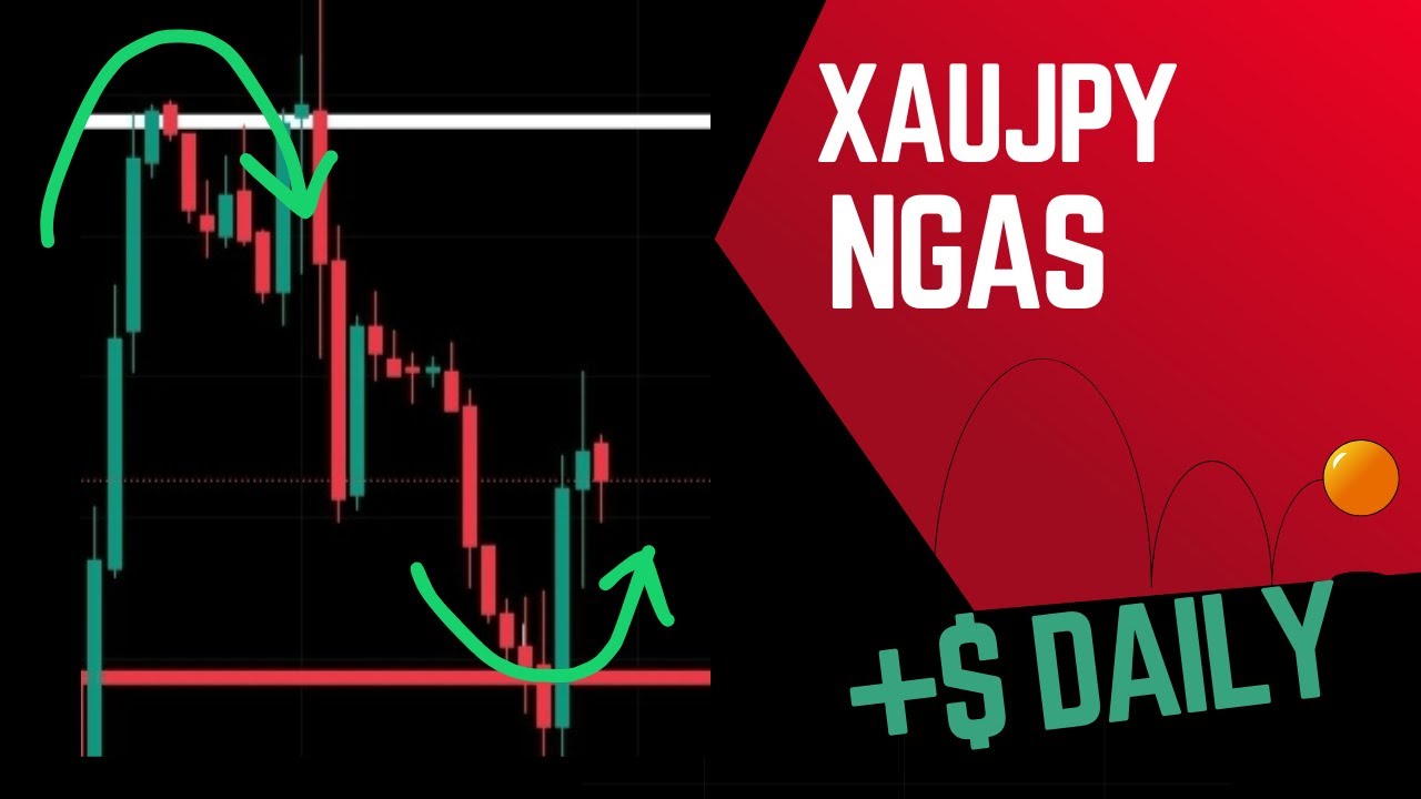 NATURAL GAS GOLD TRADING STRATEGY SUPPORT AND RESISTANCE REAL TRADE ...