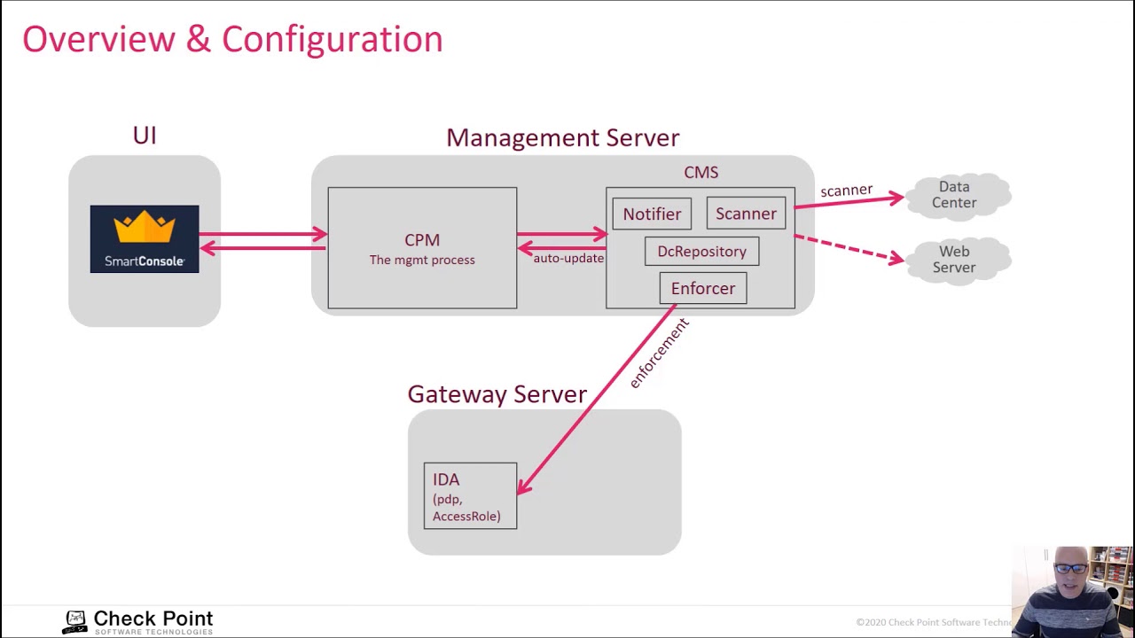 Generic Data Center Object - YouTube