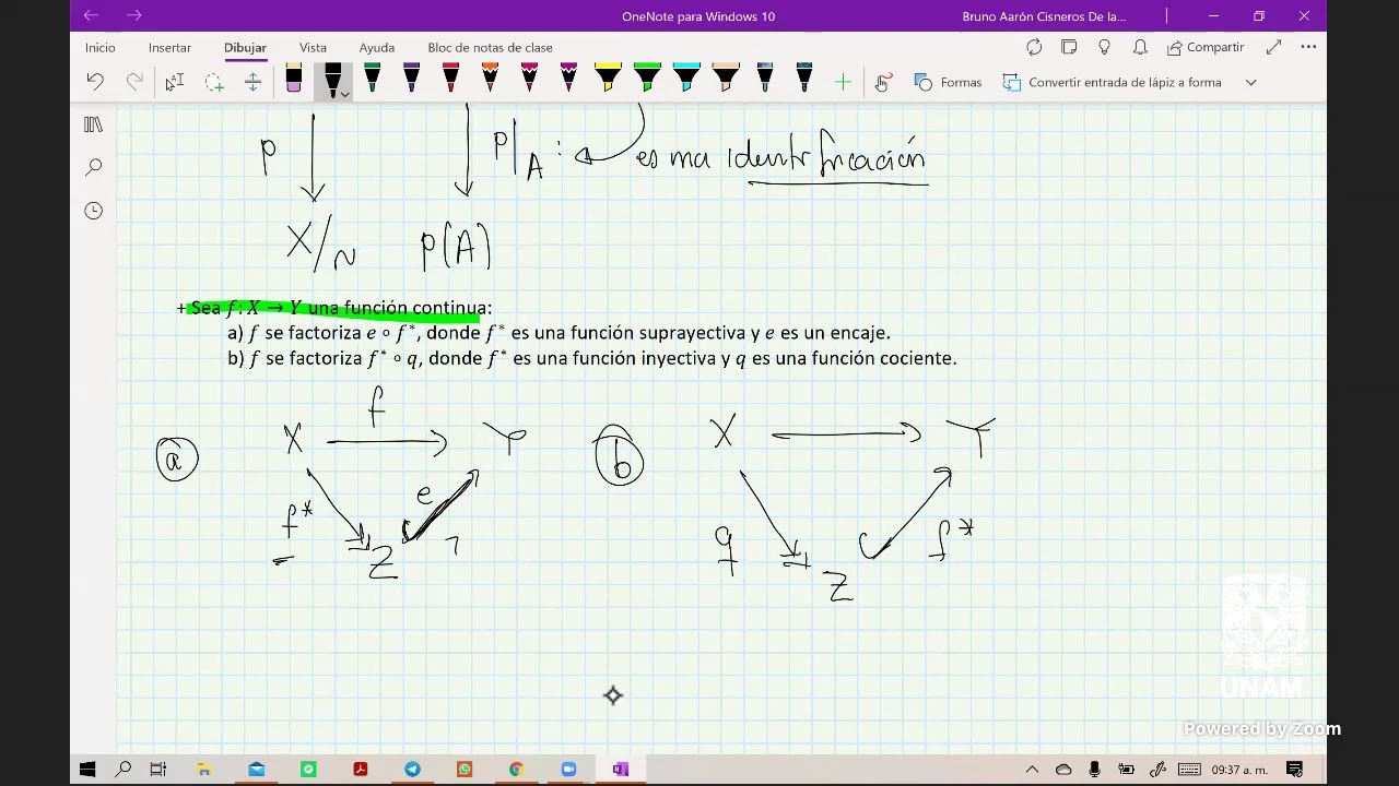 Clase 7 - Topología algebraica - YouTube