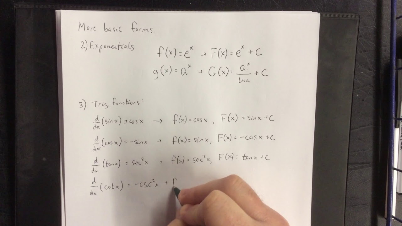 Basic forms of antiderivatives, part 2 - YouTube