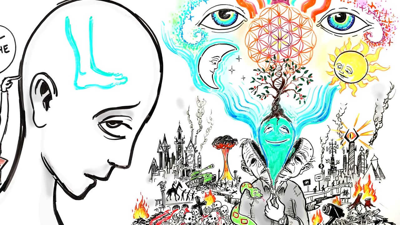 Scopaesthesia by Rupert Sheldrake. (Feat. Scott Buckley 432Hz) - YouTube