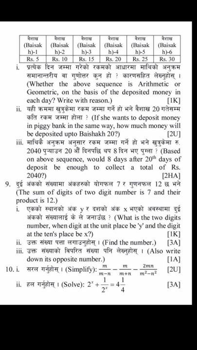 Mathematics sample questions SEE 2080 || C.maths model questions New ...