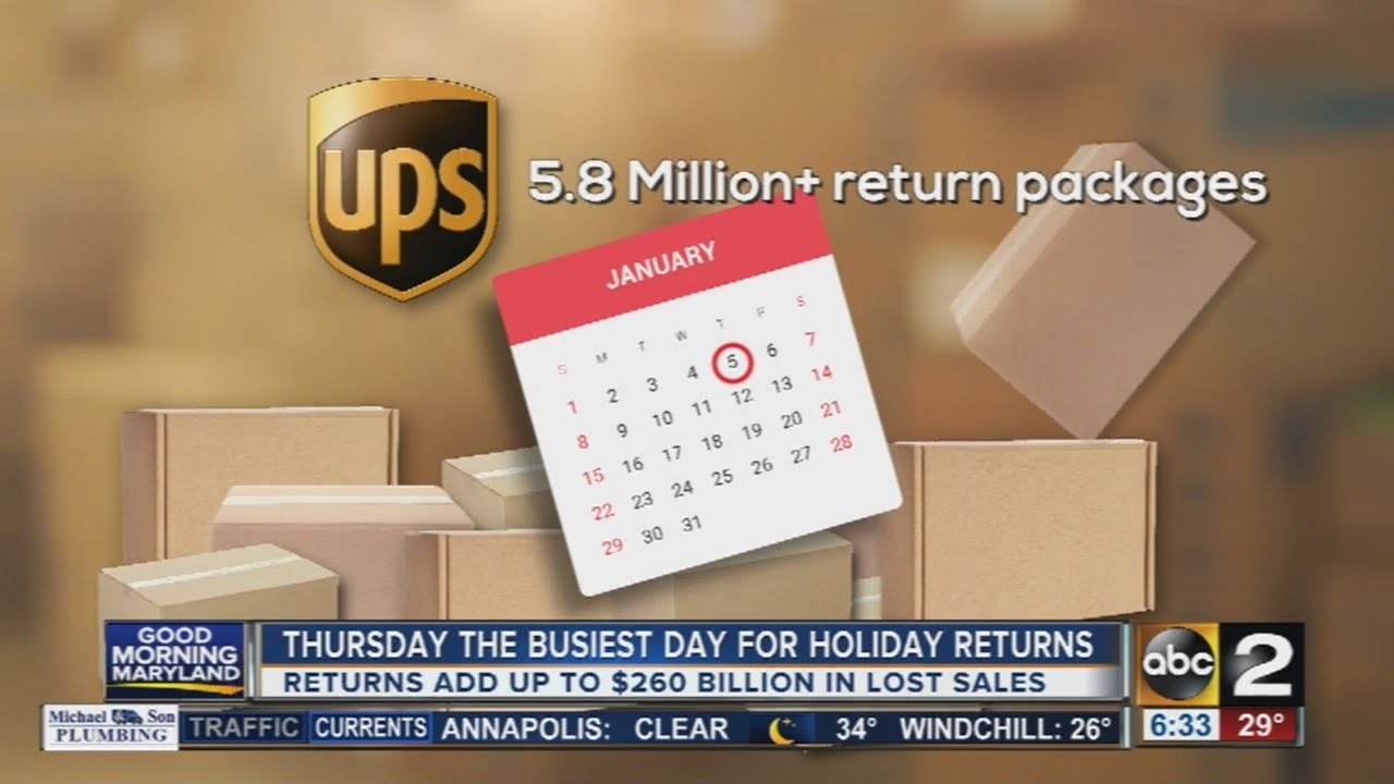 UPS gears up for National Returns Day - YouTube