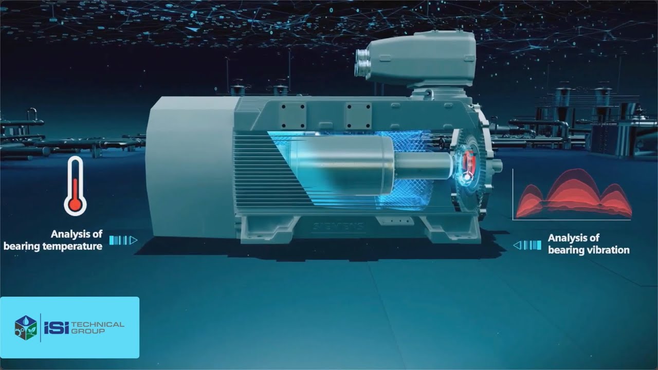 Siemens Medium Voltage Drives: Digitalization - YouTube