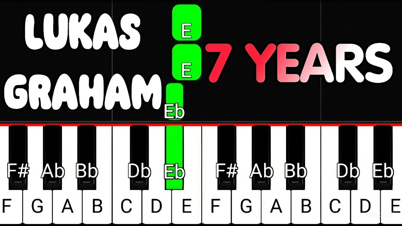 Lukas Graham - 7 Years | Piano Tutorial - YouTube