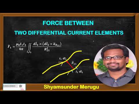 FORCE BETWEEN TWO DIFFERENTIAL CURRENT ELEMENTS AND CURRENT LOOPS|JNTUH|SRU|KU|KITSW| ECE| EEE ...