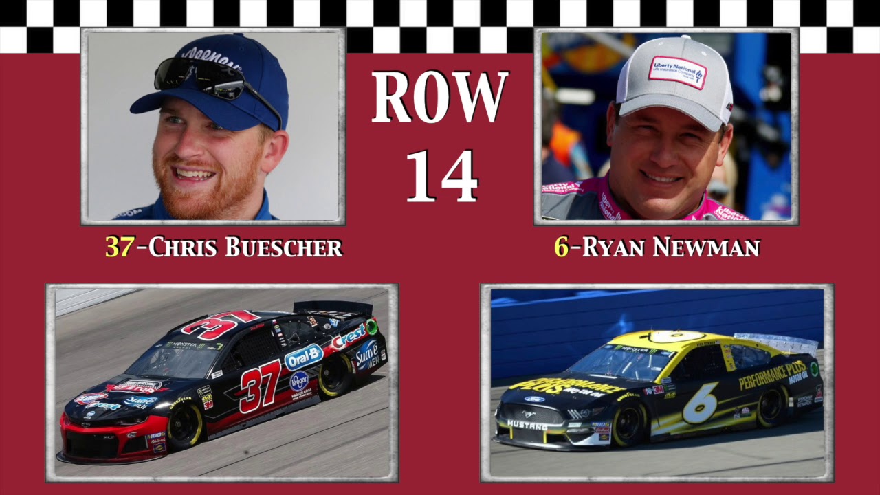 2019 Digital Ally 400 Preliminary Starting Grid - YouTube