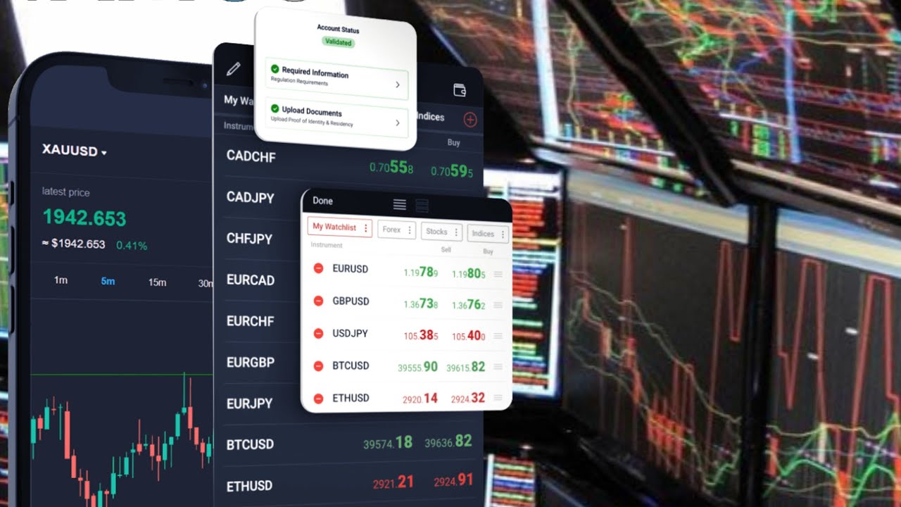 Invista 280 Reais que é equivalente 56 USD Dólares, AMCC SCALPER DAY ...