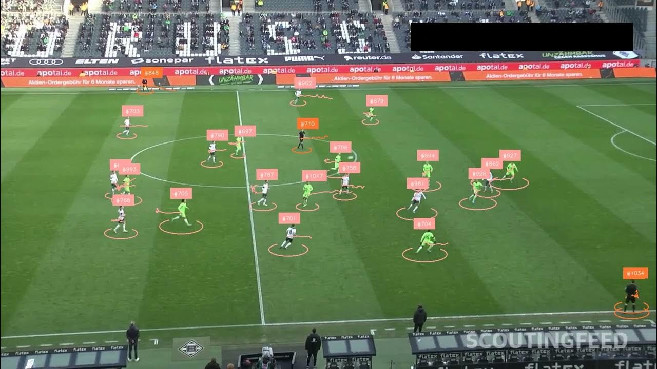 Football Player detection and tracking using YOLOv10 - YouTube