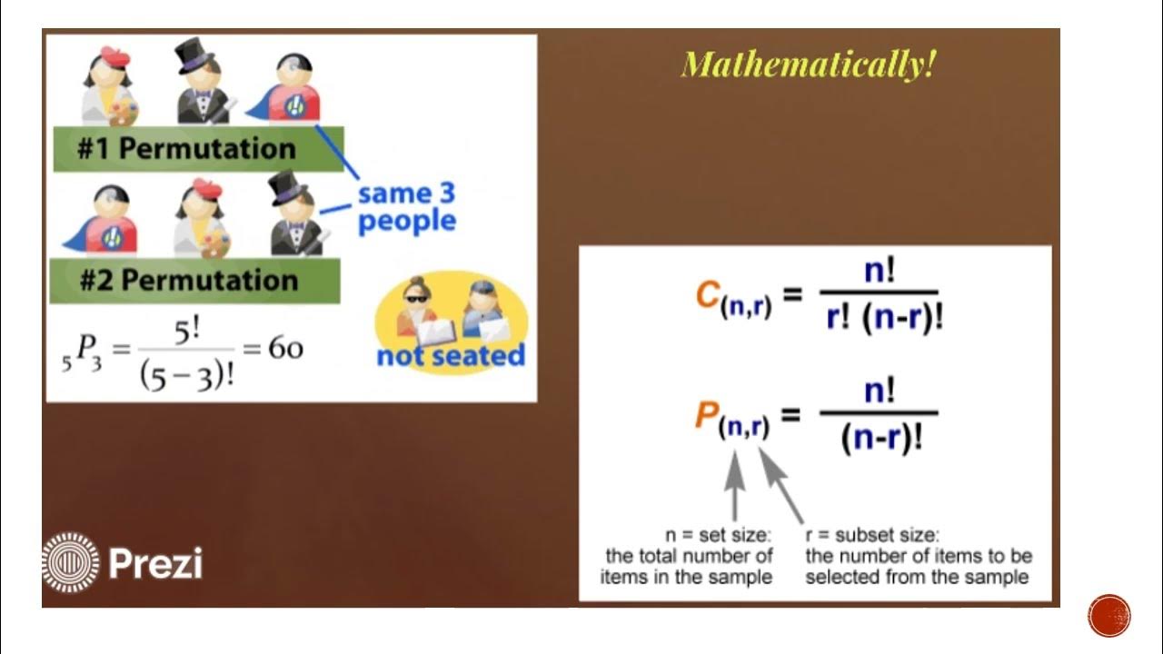 PERMUTATION/COMBINATION IN REAL LIFE SETTING BY ALEXANDRA FERNANDO ...